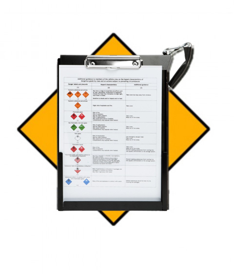 Designed For Safety - Specialists in Hazchem signs and Fire Protection ...